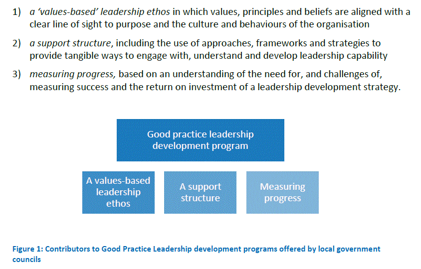 Three recent local government leadership pieces from ACELG, MCC and ...